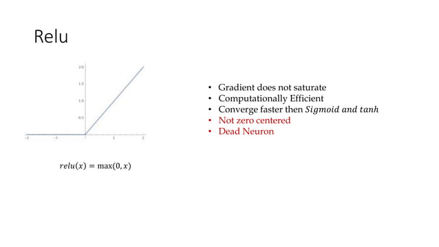 Activation Functions.pptx