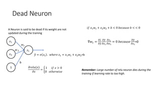 Activation Functions.pptx