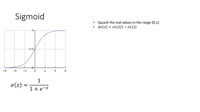 Activation Functions.pptx