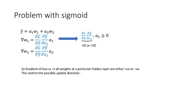 Activation Functions.pptx