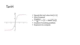 Activation Functions.pptx
