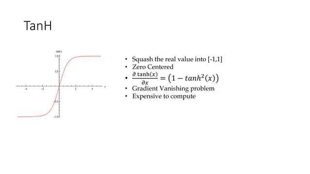 Activation Functions.pptx