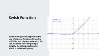 activation functions activation functions.pptx