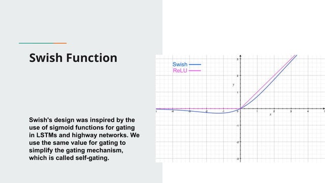 activation functions activation functions.pptx