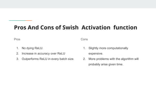 activation functions activation functions.pptx