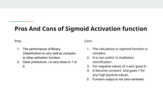 activation functions activation functions.pptx