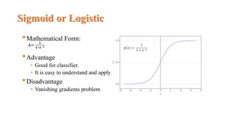 Activation functions and Training Algorithms for Deep Neural network | PPTX