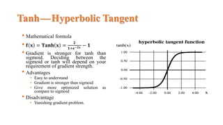 Activation functions and Training Algorithms for Deep Neural network | PPTX