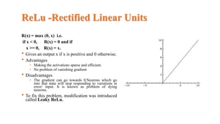 Activation functions and Training Algorithms for Deep Neural network | PPTX