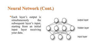 Activation functions and Training Algorithms for Deep Neural network | PPT