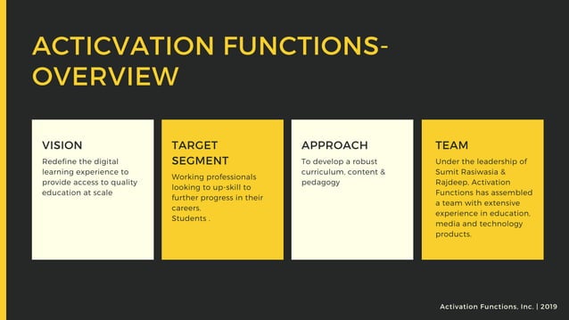 Activation functions presentation | PDF