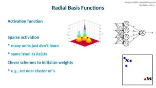 Neural Networks and deep learning: activation loss | PPTX
