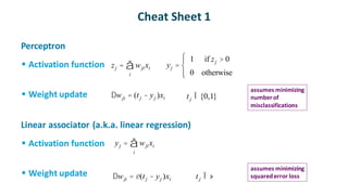 activation_loss (1).pdf