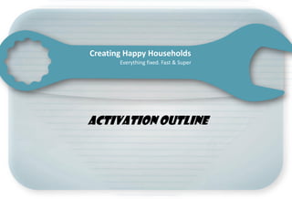 Activation notions | PPT