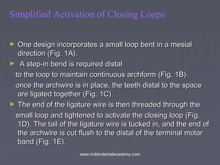Activation of loop | PPT