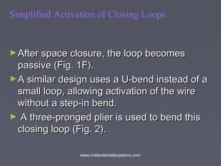 Activation of loop | PPT