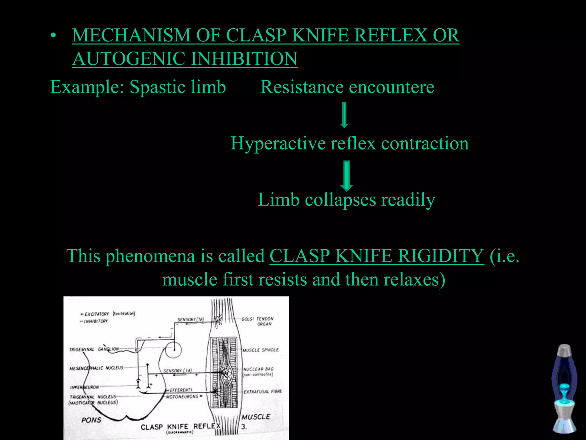 Activator and its modifications | PPTX