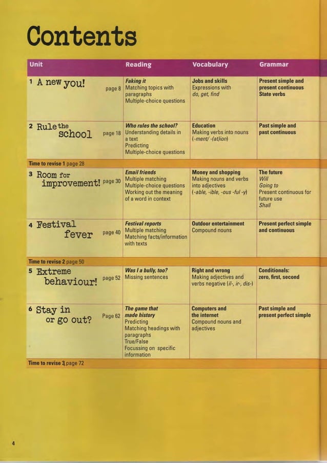 Activate b1 student book | PDF