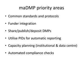 Active actionable DMPs | PPT