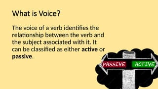 Active-and-Passive-voice-Ensdsag.-7.pptx