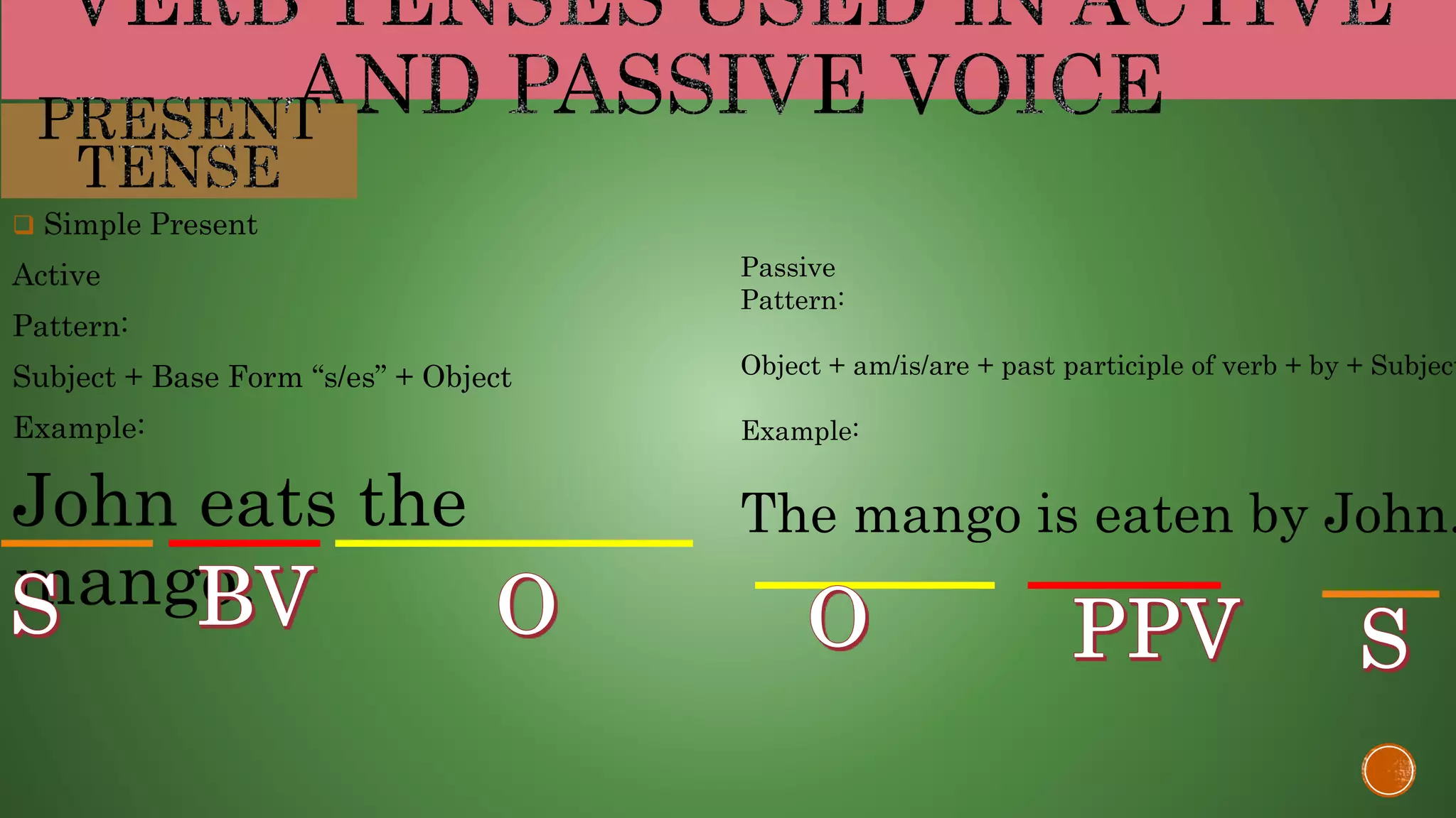 Active-and-passive-voice-of-the-verb-Part-1.pptx