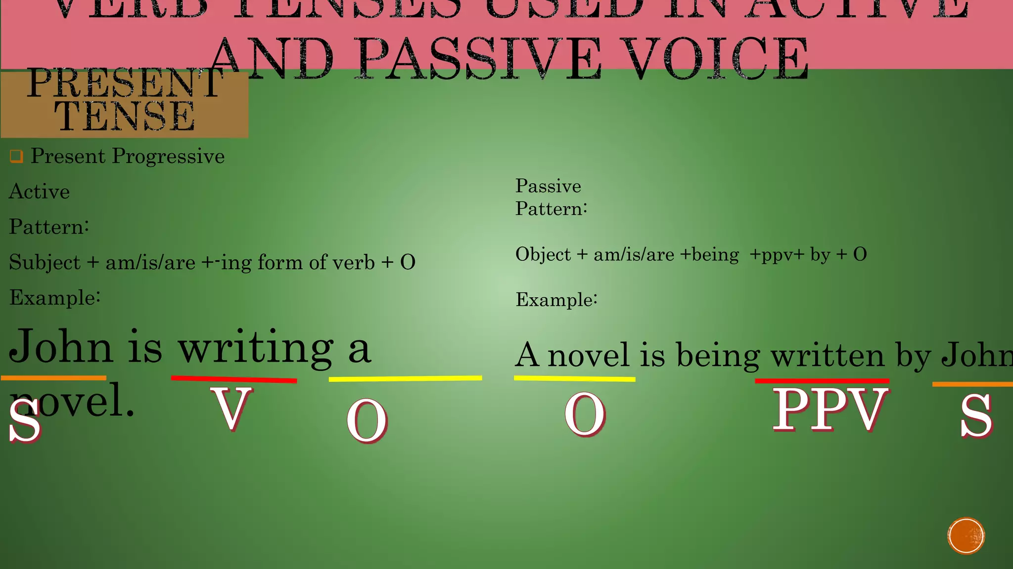 Active-and-passive-voice-of-the-verb-Part-1.pptx