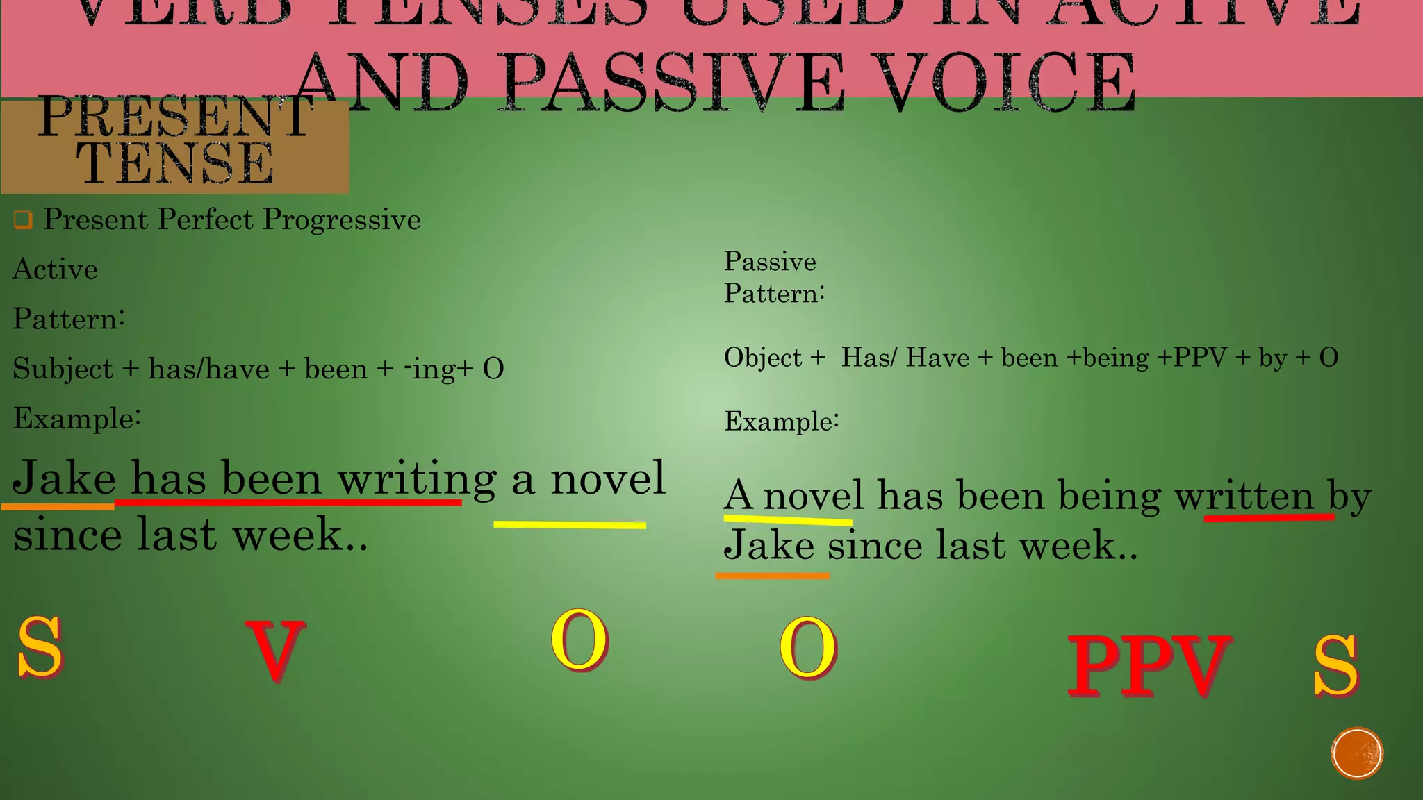 Active-and-passive-voice-of-the-verb-Part-1.pptx
