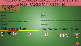 Active-and-passive-voice-of-the-verb-Part-1.pptx | Free Download