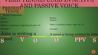 Active-and-passive-voice-of-the-verb-Part-1.pptx | Free Download