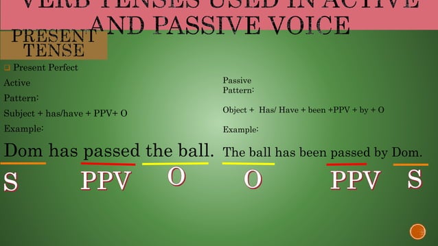 Active-and-passive-voice-of-the-verb-Part-1.pptx | Free Download