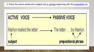 Active-and-Passive-Voice-PPT.pptx
