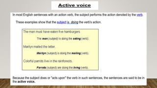 Active-and-Passive-Voice-PPT.pptx