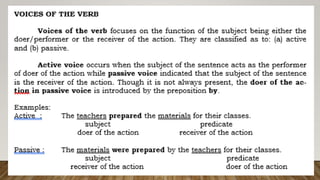 Active-and-Passive-Voice-PPT.pptx