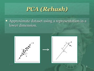 Gil Shapira's Active Appearance Model slides | PPT