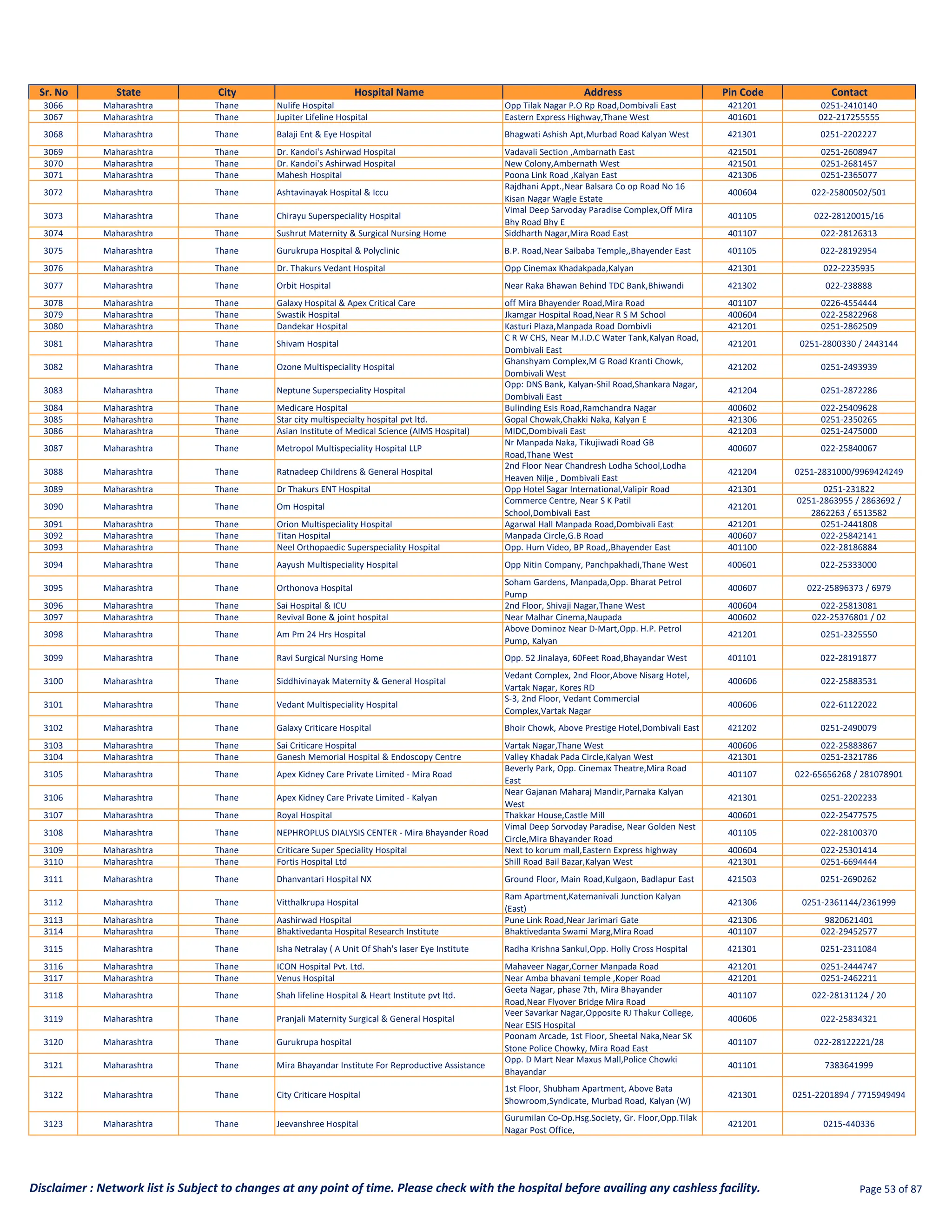 MDIndia Health Insurance TPA Hospital List | ManipalCigna | PDF