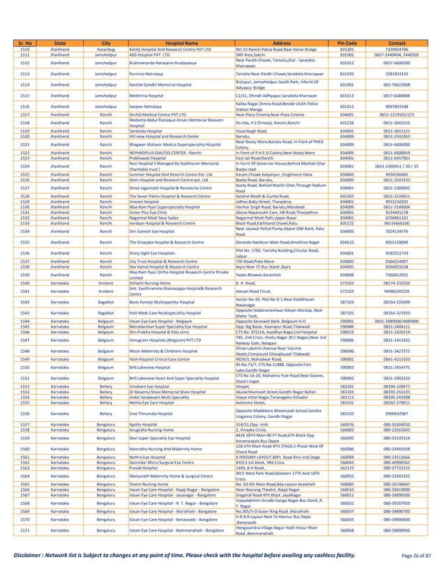 MDIndia Health Insurance TPA Hospital List | ManipalCigna | PDF