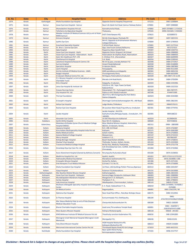 MDIndia Health Insurance TPA Hospital List | ManipalCigna | PDF