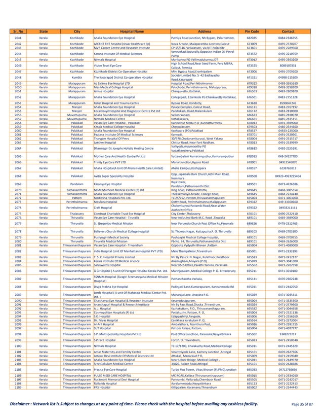 MDIndia Health Insurance TPA Hospital List | ManipalCigna | PDF