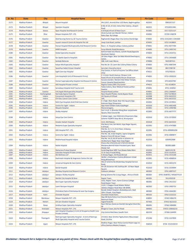 MDIndia Health Insurance TPA Hospital List | ManipalCigna | PDF