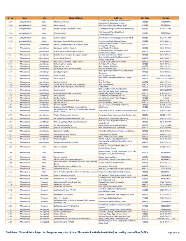 MDIndia Health Insurance TPA Hospital List | ManipalCigna | PDF