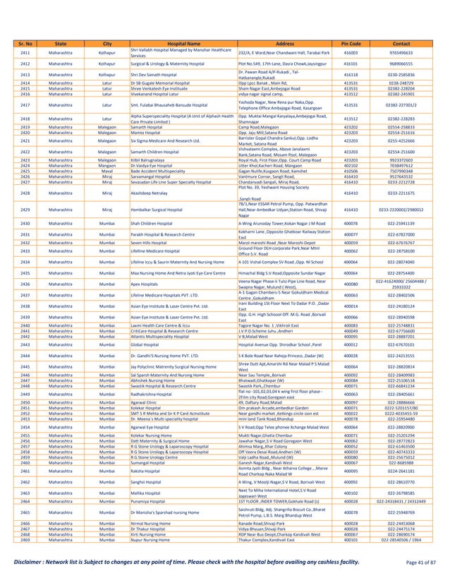 MDIndia Health Insurance TPA Hospital List | ManipalCigna | PDF