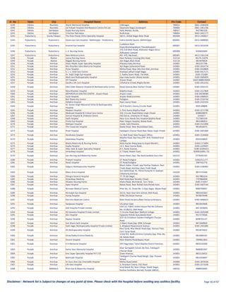 MDIndia Health Insurance TPA Hospital List | ManipalCigna | PDF