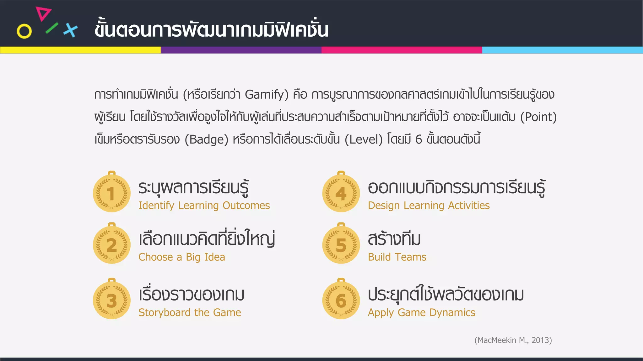การจัดการเรียนรู้เชิงรุก (Active Learning) ด้วยเกมมิฟิเคชั่น (Gamification) | PDF