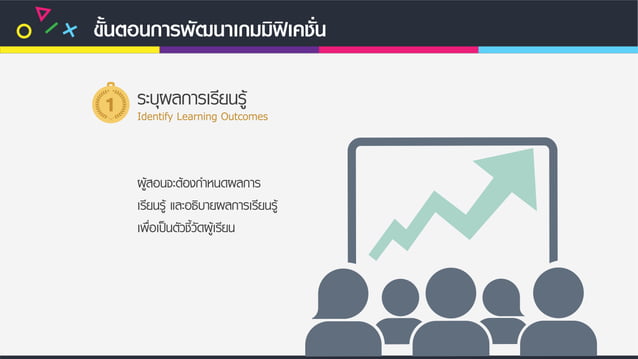การจัดการเรียนรู้เชิงรุก (Active Learning) ด้วยเกมมิฟิเคชั่น (Gamification) | PDF