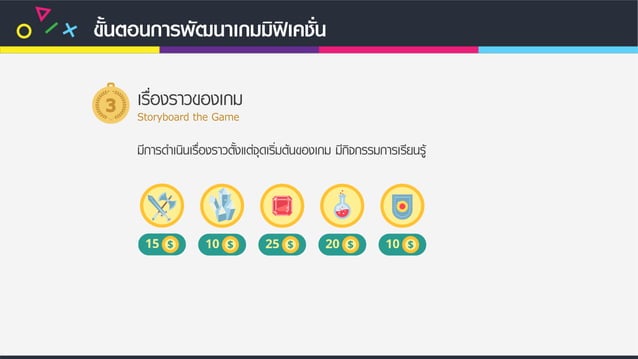 การจัดการเรียนรู้เชิงรุก (Active Learning) ด้วยเกมมิฟิเคชั่น (Gamification) | PDF