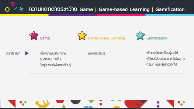 การจัดการเรียนรู้เชิงรุก (Active Learning) ด้วยเกมมิฟิเคชั่น (Gamification) | PDF