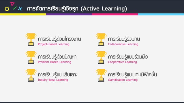 การจัดการเรียนรู้เชิงรุก (Active Learning) ด้วยเกมมิฟิเคชั่น (Gamification) | PDF