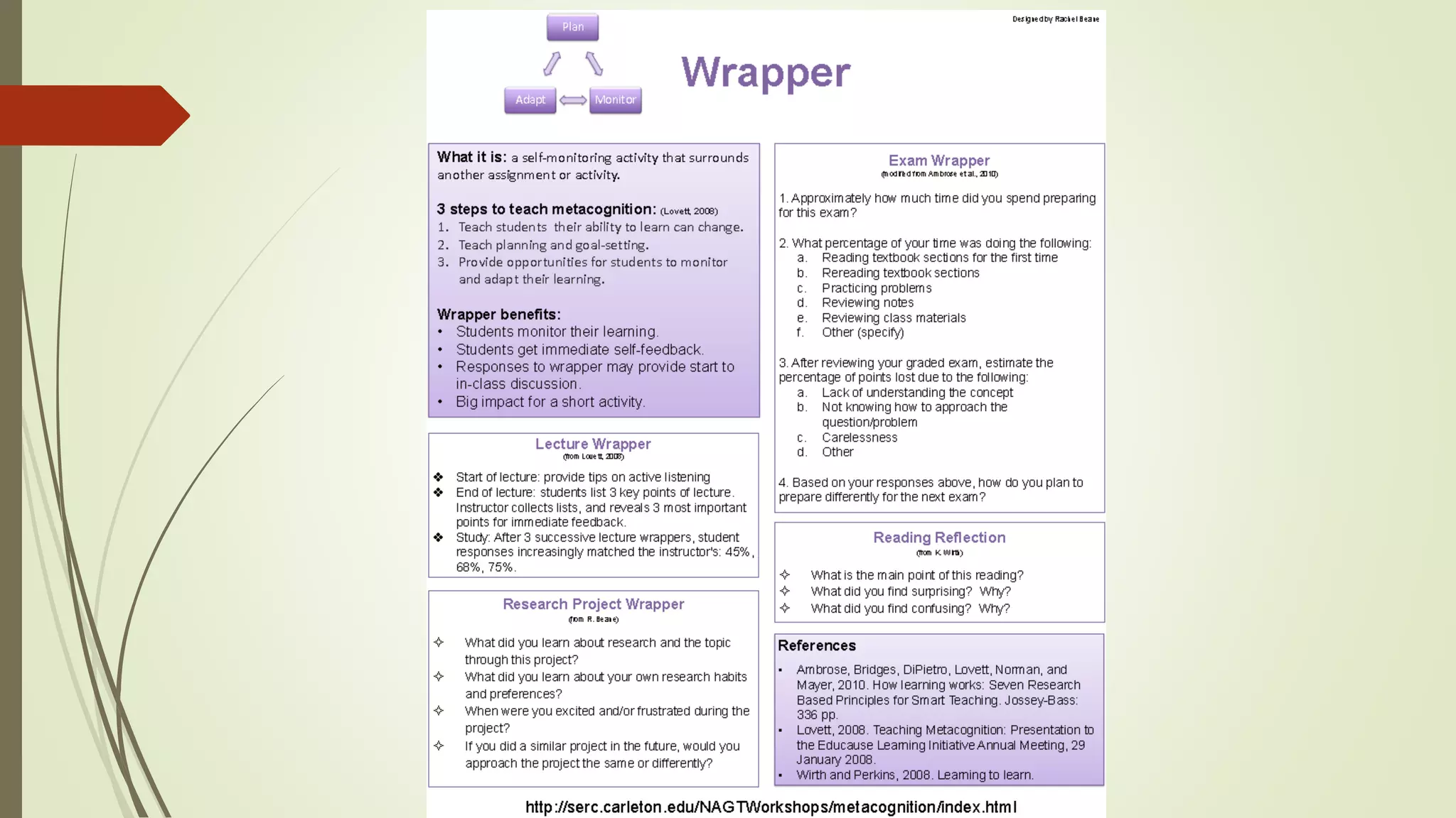 Active Learning Strategies Pptx Education