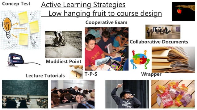 Active Learning Strategies | PPTX | Education