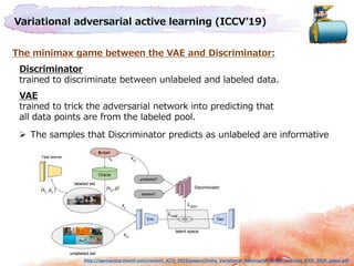 (SURVEY) Active Learning | PDF